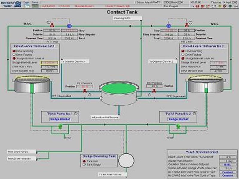 Brisbane Water Citect Upgrade - Wagtec Engineering & IT Solutions